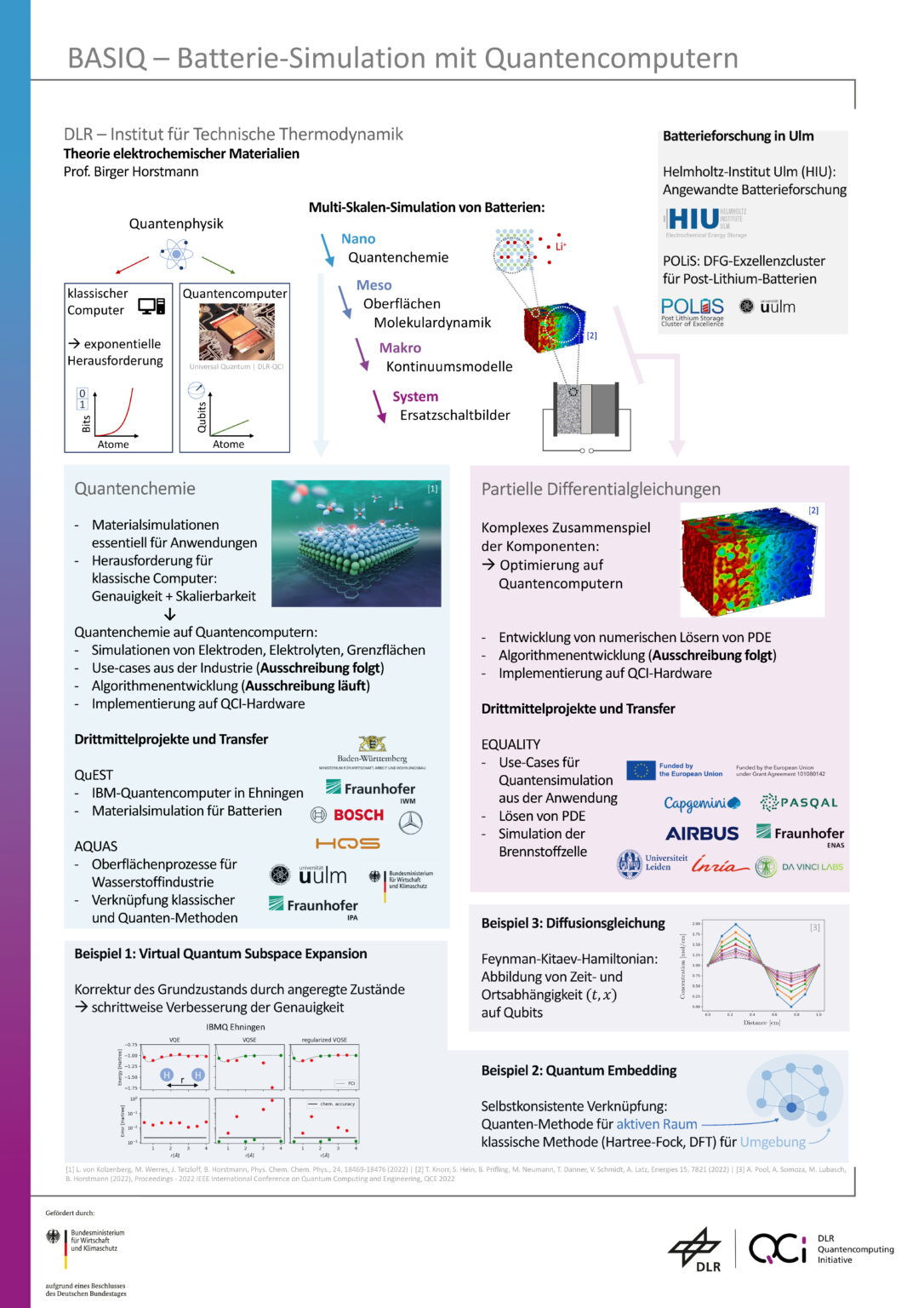 Poster BASIQ – DLR Quantum Computing Initiative