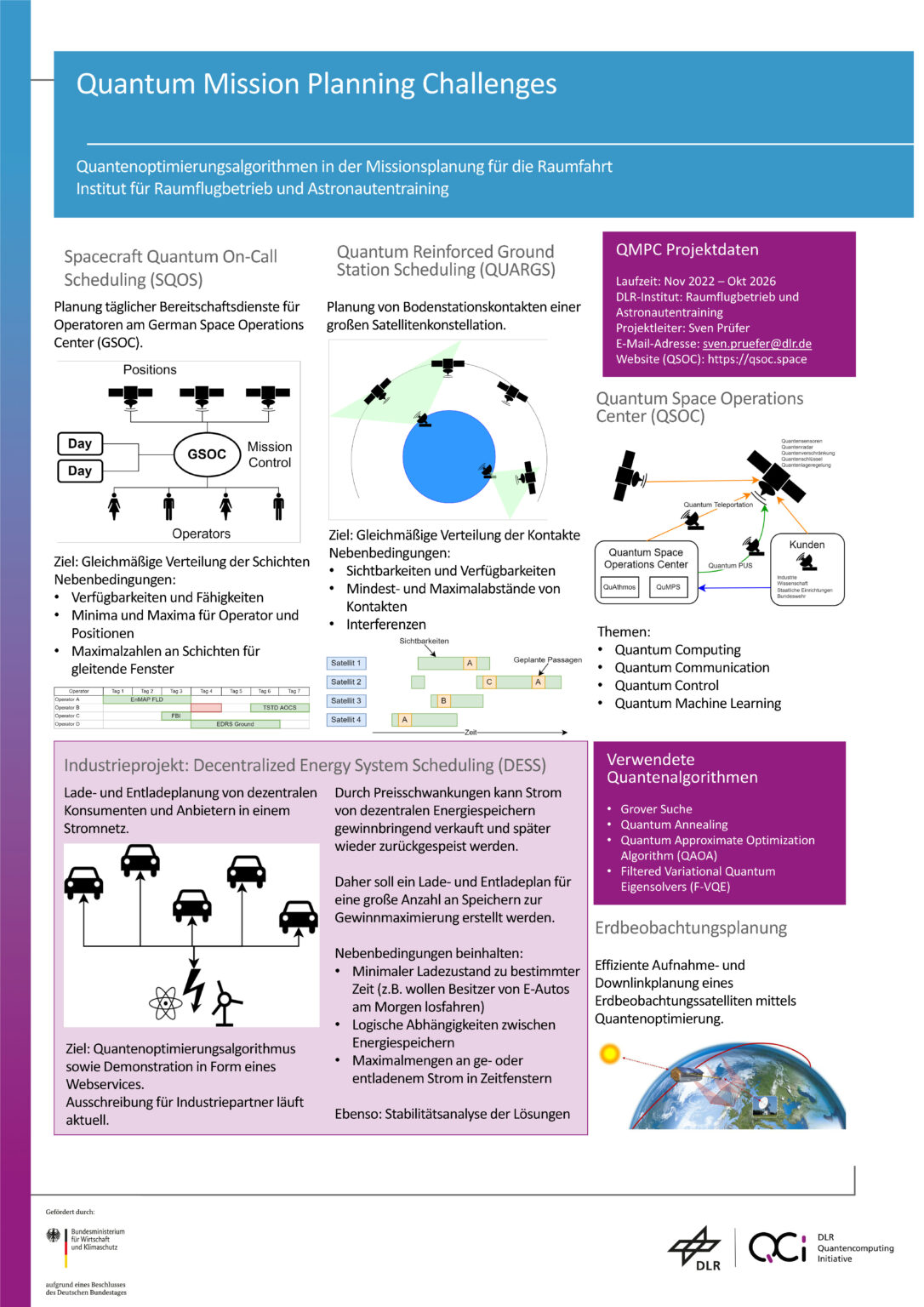 Poster QMPC – DLR Quantum Computing Initiative