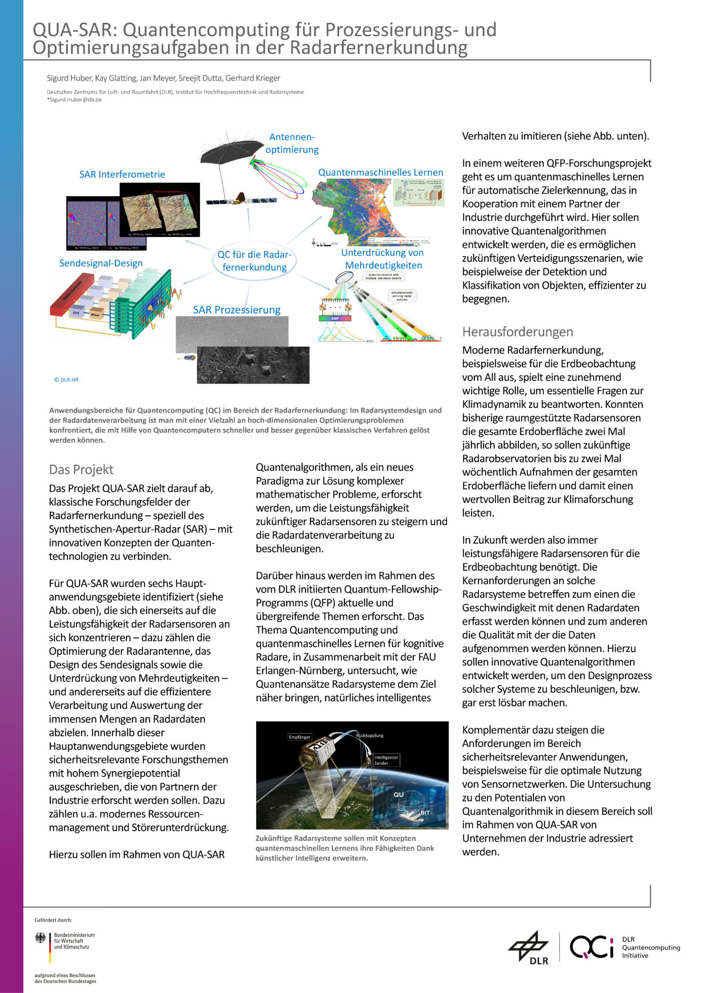 Poster QUA-SAR – DLR Quantum Computing Initiative